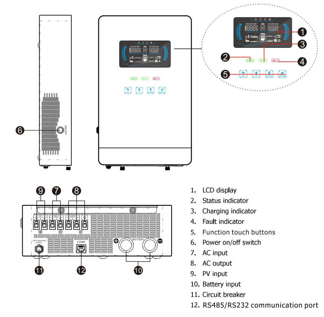 4.5KW/4500Watt 24VDC 150A MPPT Touchable Button Hybrid Solar Inverter ...